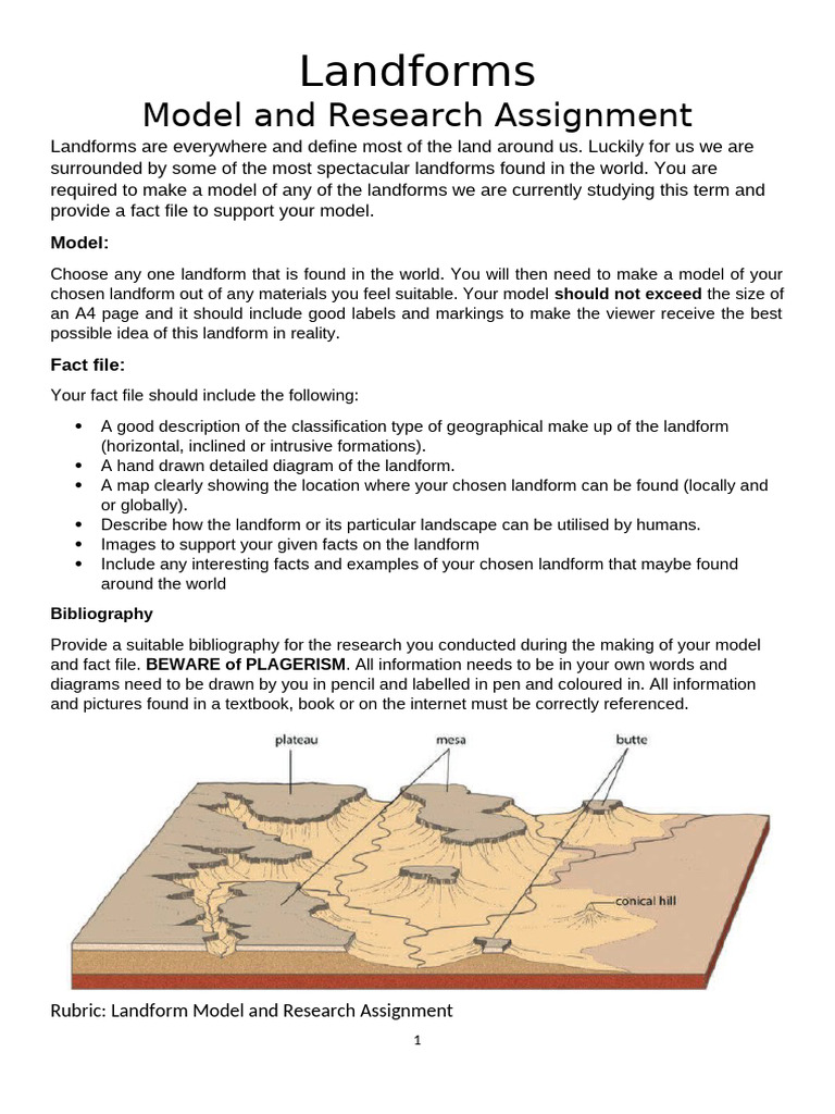 Landforms Model Assignment Grade 11 | PDF