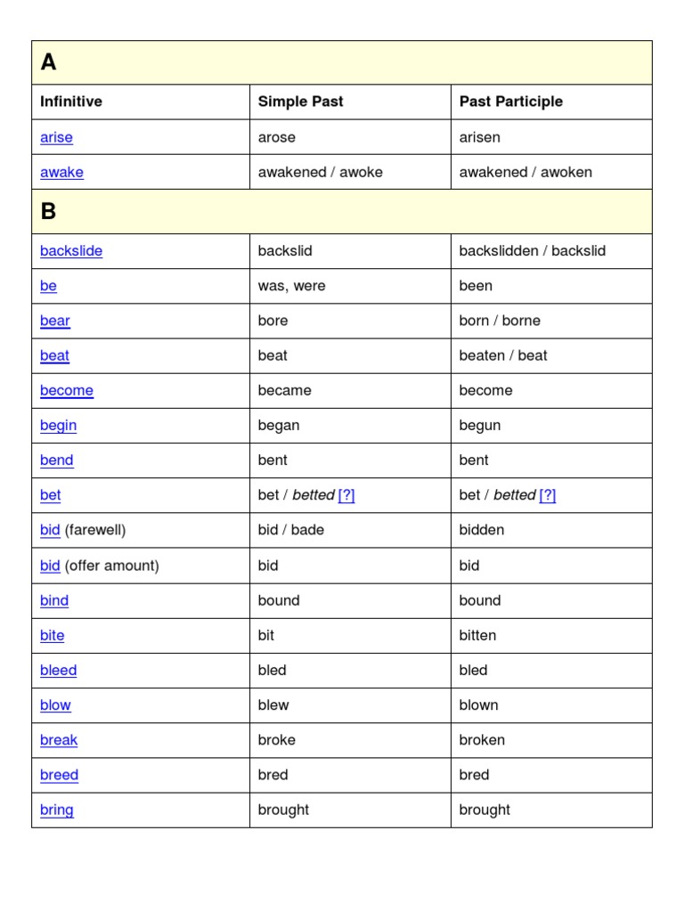 Arise Awake: Infinitive Simple Past Past Participle | PDF
