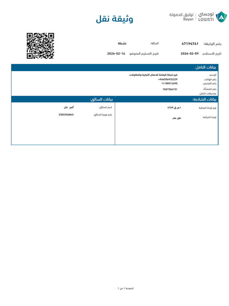 4769 Gxa Dump Truck Road Permit-09 to 14 | PDF