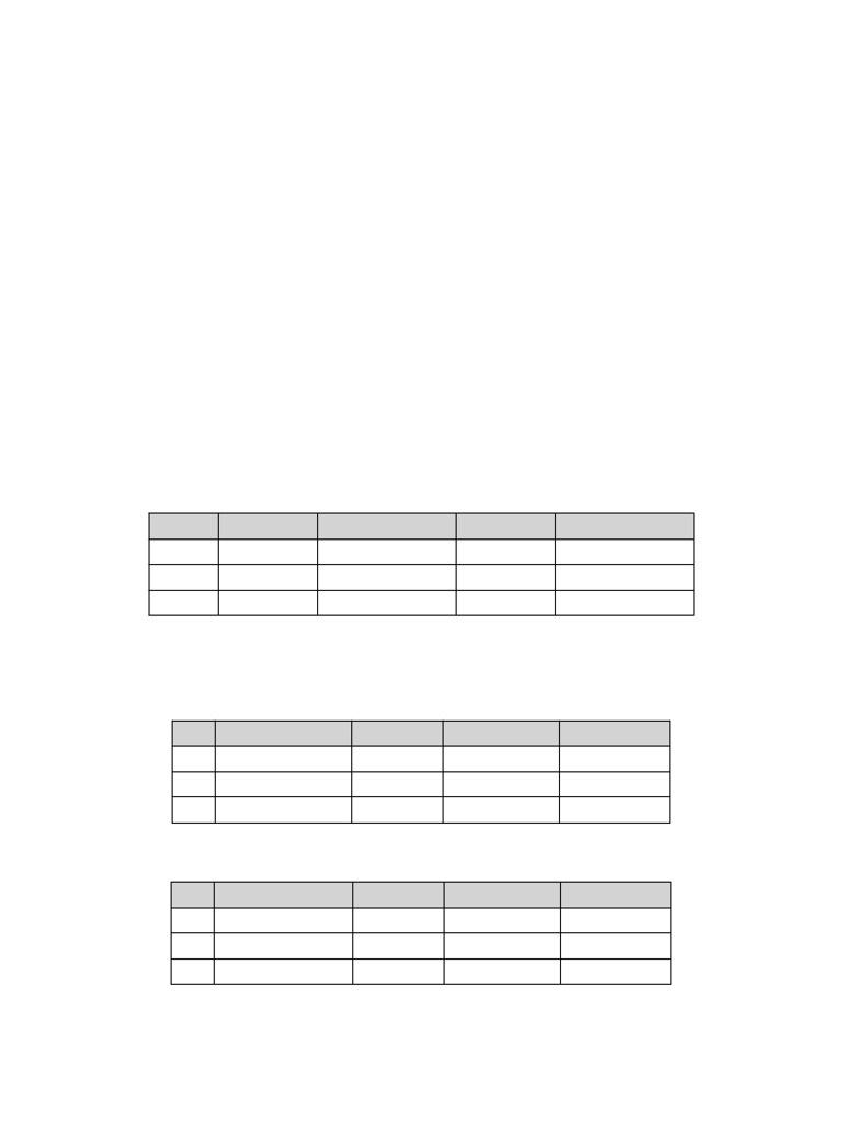 Momentum and Explosions Sample Solved Lab WITH Steps | PDF | Momentum ...