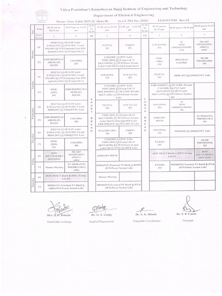 Time Table SY TY and BE Sem II 2025-26 | PDF