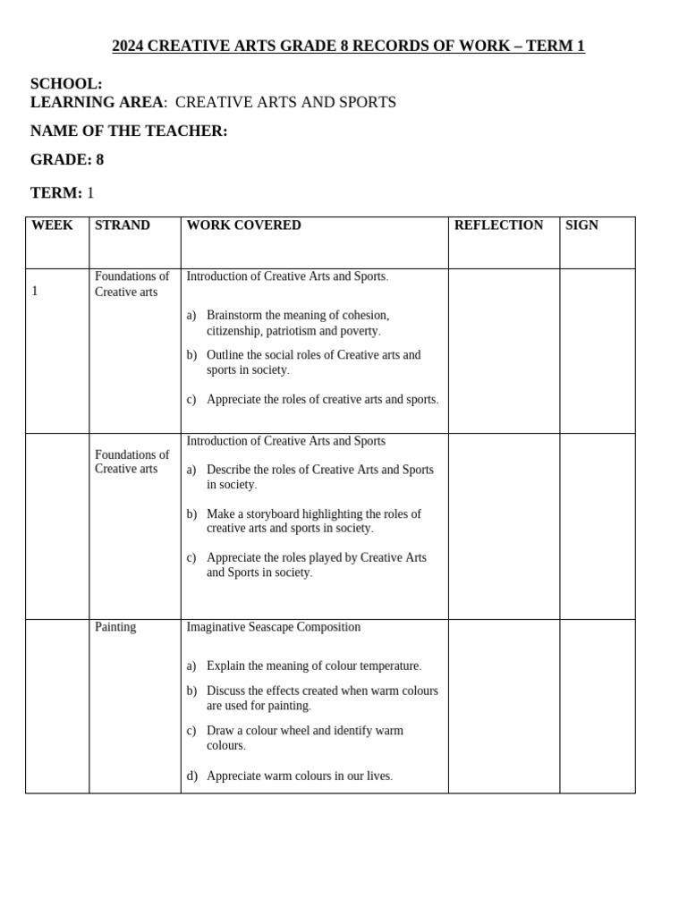 Grade 8 Term 1 Creative Records of Work2024 Teacher.co .Ke | PDF ...