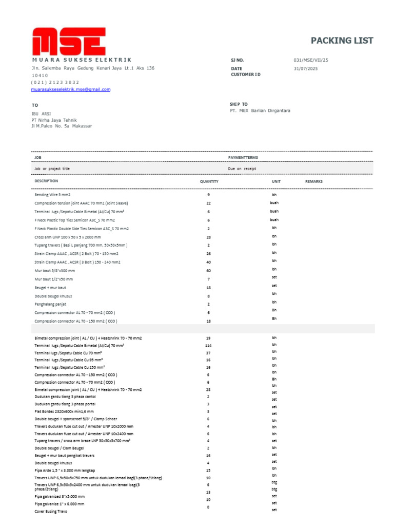 Contoh Packing List 0148.Pj | PDF | Building Materials | Metals