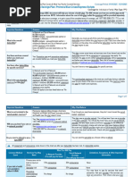 Optimum OTC Benefits Catalog 2023 | PDF | Over The Counter Drug ...