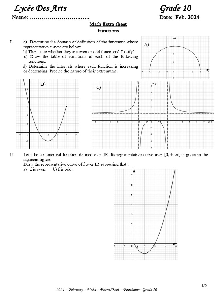 Math Extra Sheet Functions | PDF | Function (Mathematics) | Curve