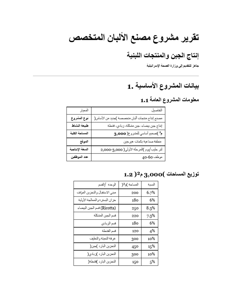 Dairy Factory Report | PDF