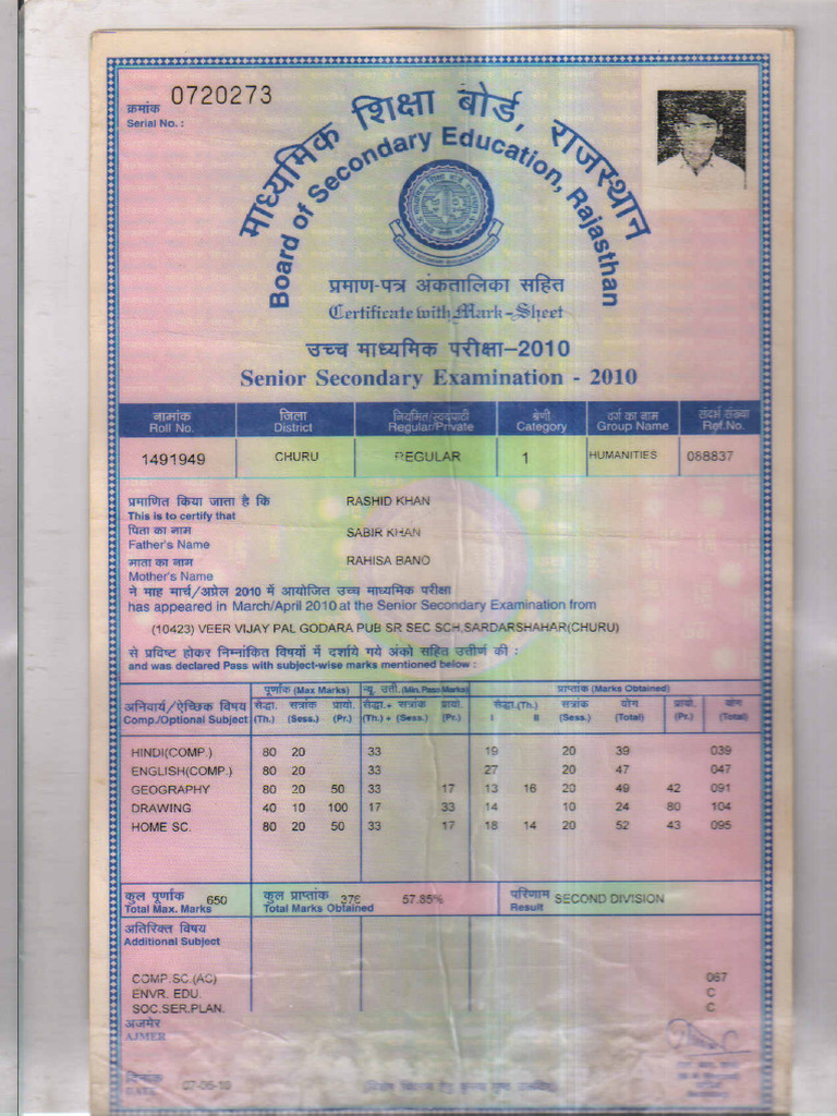 Rasid Marksheet | PDF