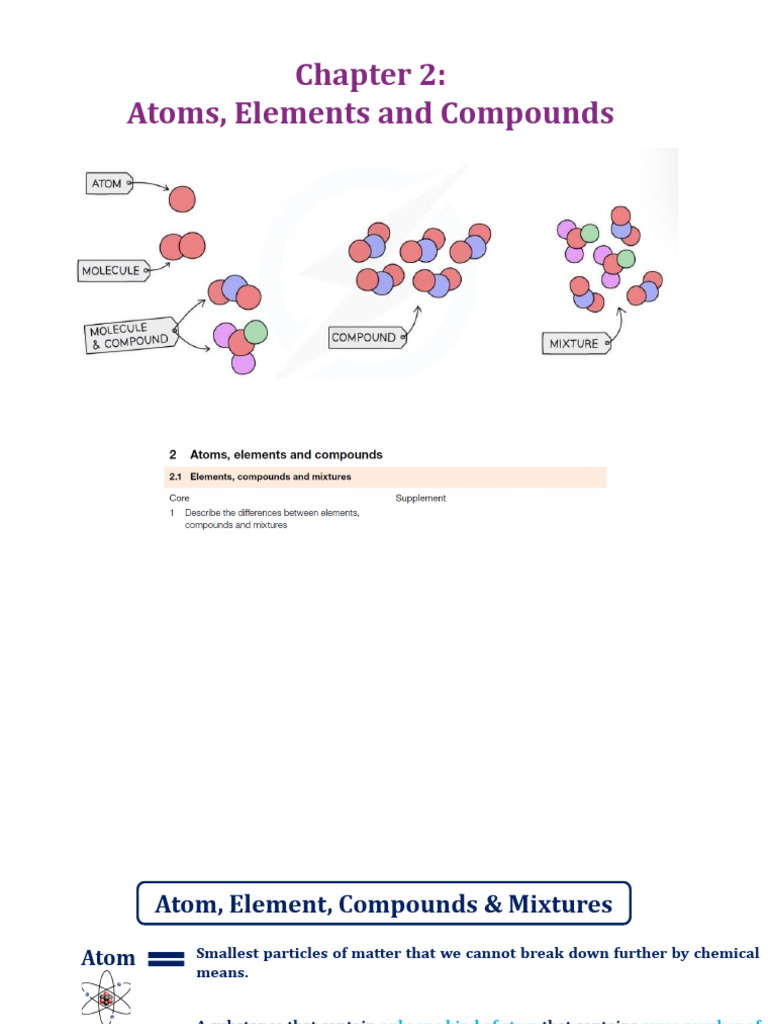[Student] Chap 2_Atoms, Elements and Compounds_Latest | PDF | Chemical ...