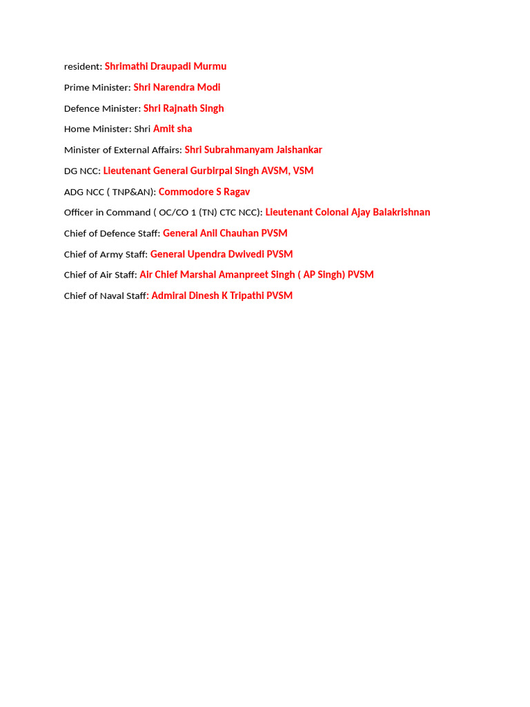 Important Names 1 | PDF
