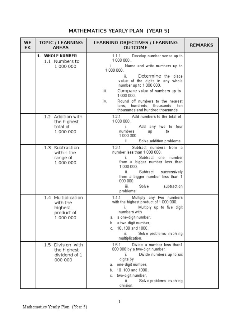 Year 5 Mathematics Lesson Plan | PDF | Fraction (Mathematics) | Percentage