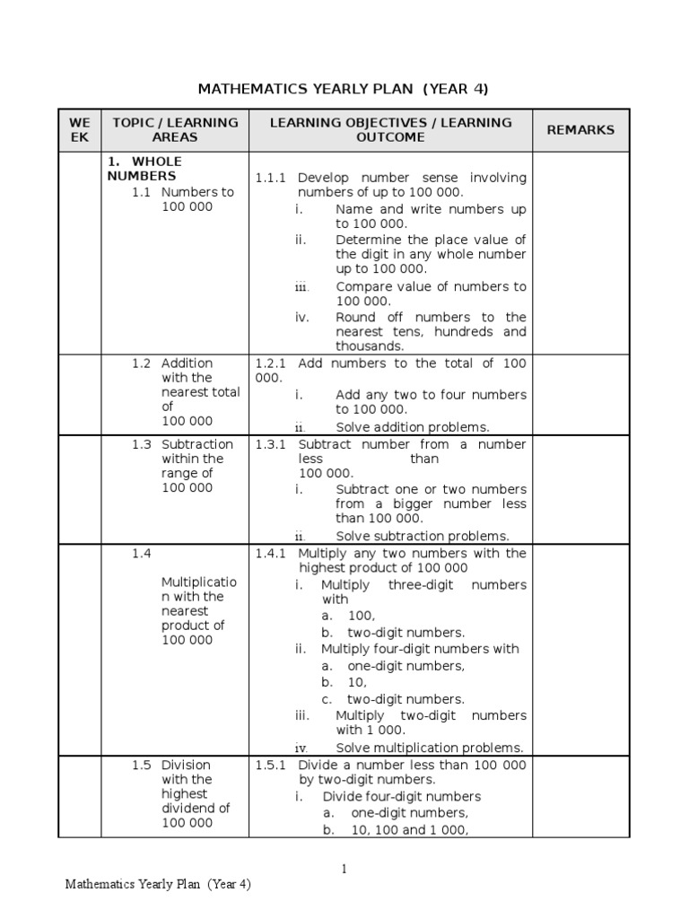Mathematics Yearly Plan (Year 4) | PDF | Litre | Fraction (Mathematics)