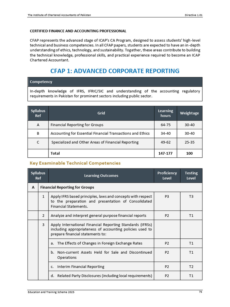 CFAP-Syllabus For June 2026 | PDF | Audit | International Financial ...