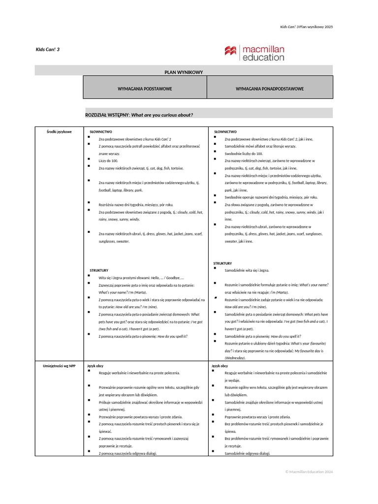 Kids Can 3 Plan Wynikowy PP 24-25 | PDF