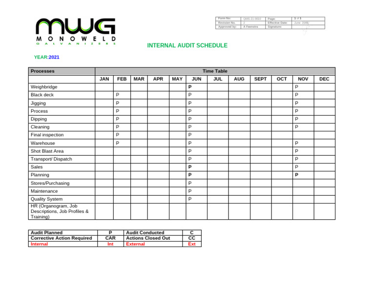 Internal Audit Schedule 2021 | PDF