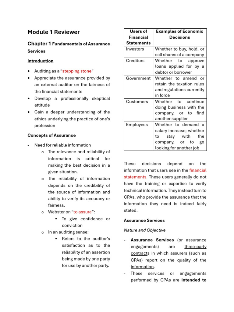 B-AUDIT311 Reviewer - Fundamentals of Assurance | PDF | Audit | Risk