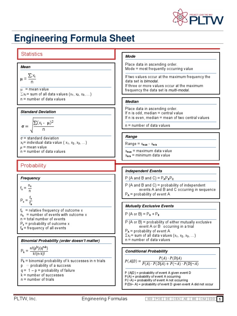 Engineering Formula Sheet REV 2012 0216 IED | PDF | Area | Geometry