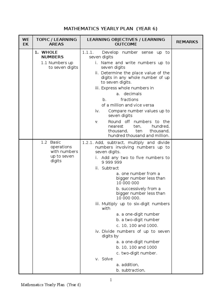 Year 6 Mathematics Curriculum Overview | PDF | Fraction (Mathematics ...
