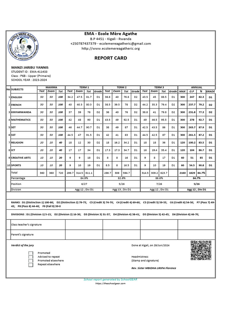 Manzi Jaribu Report P6B Upper 2023 2024 | PDF | Chess Theory | Chess ...
