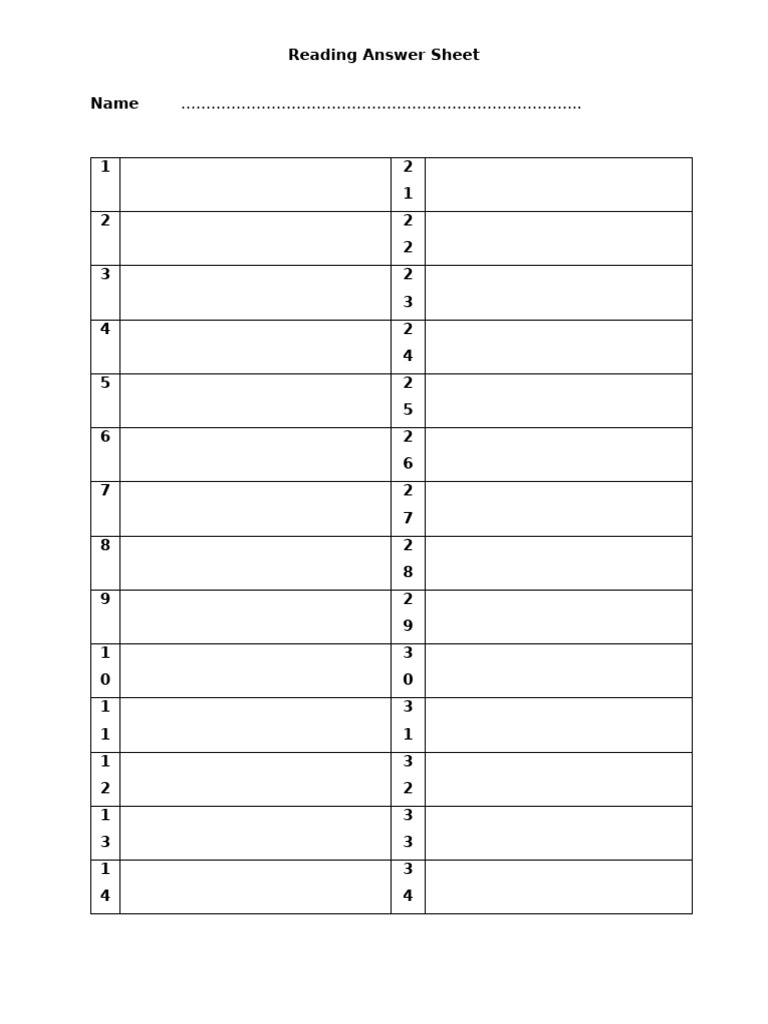 Reading Answer Sheet | PDF