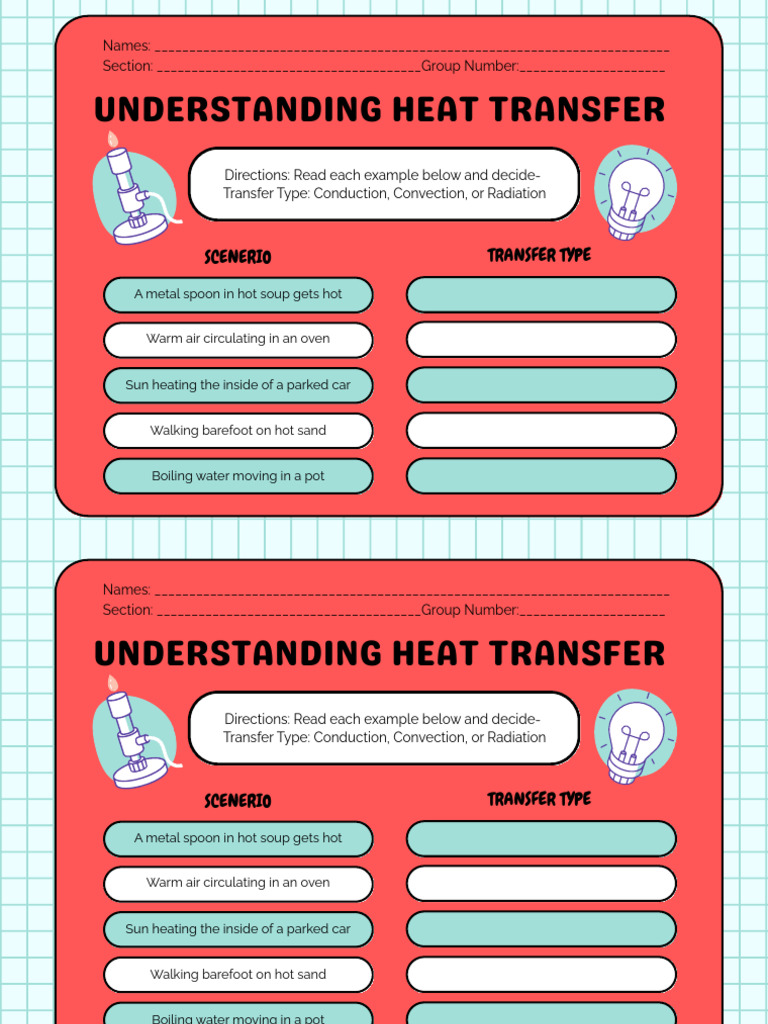 Understanding Heat Transfer Thermal Energy Middle School Science ...