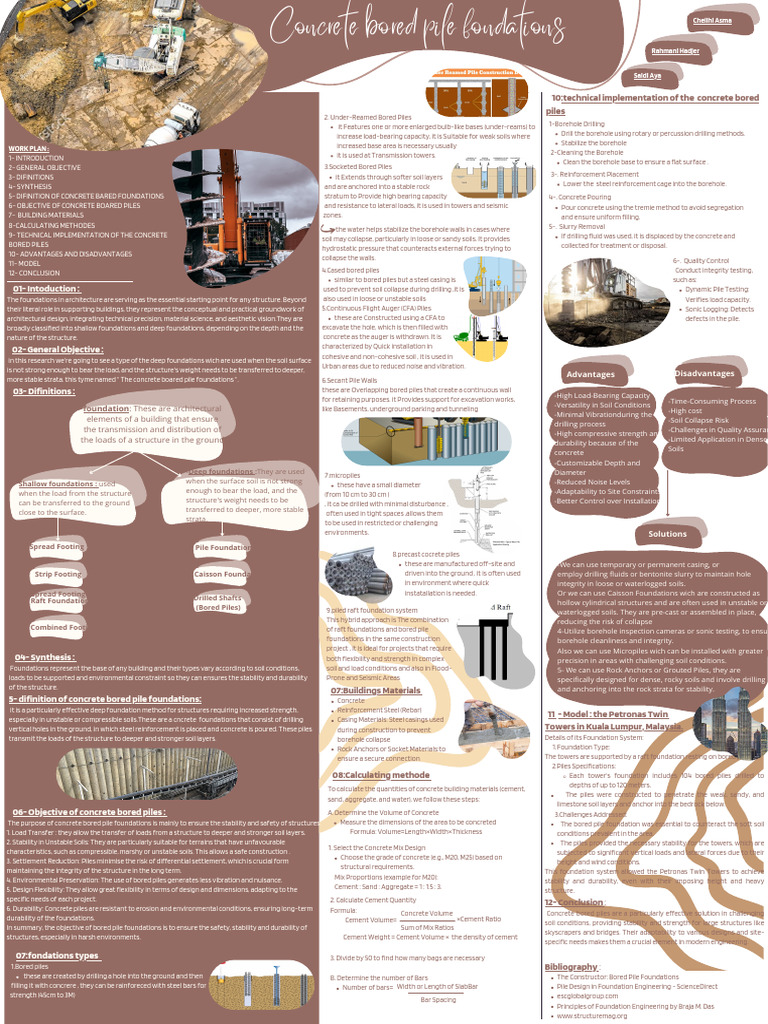 Concrete Bored Pile Fondations | PDF | Concrete | Foundation (Engineering)