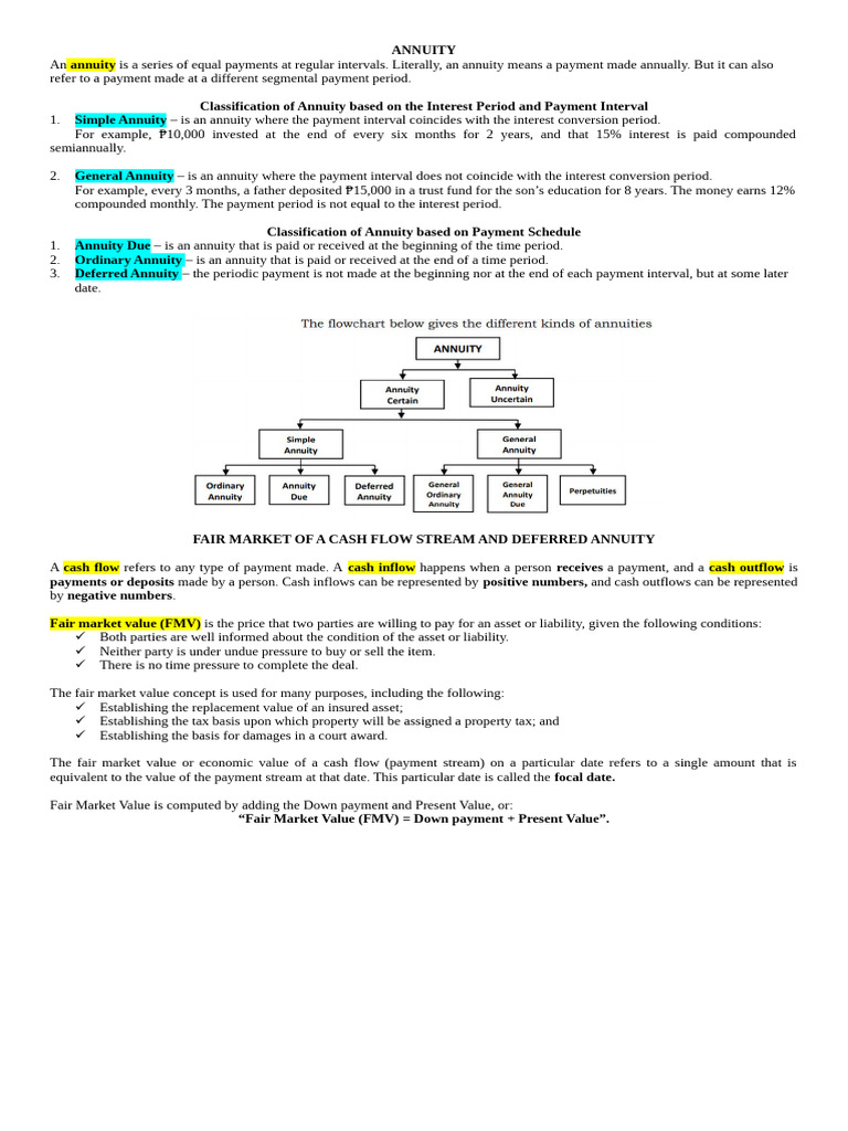 Definition-Of-Terms General Mathematics | PDF | Bonds (Finance) | Loans