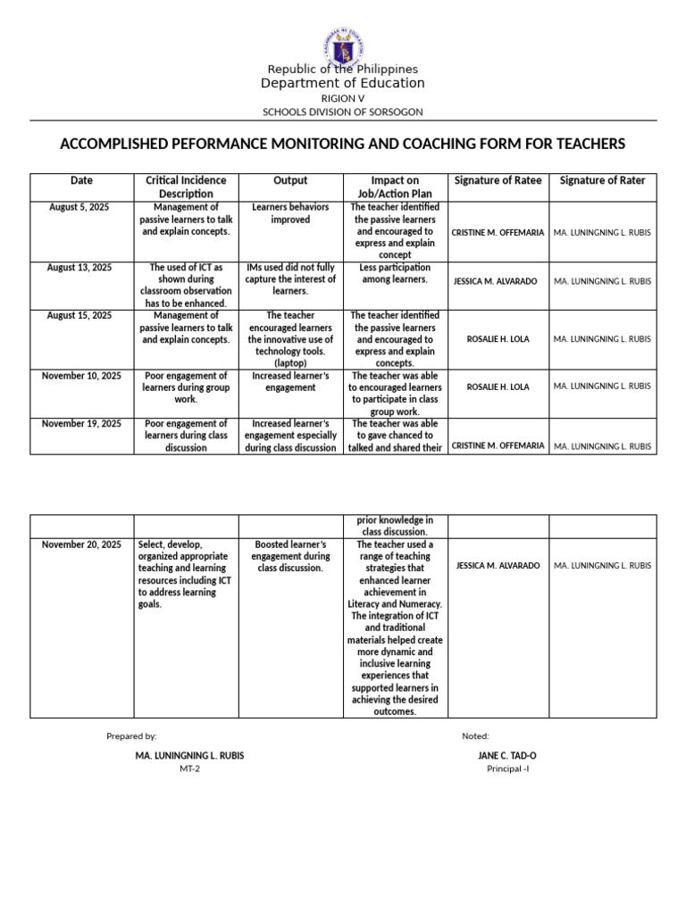 Monitoring and Coaching Form For Teachers | PDF | Learning ...