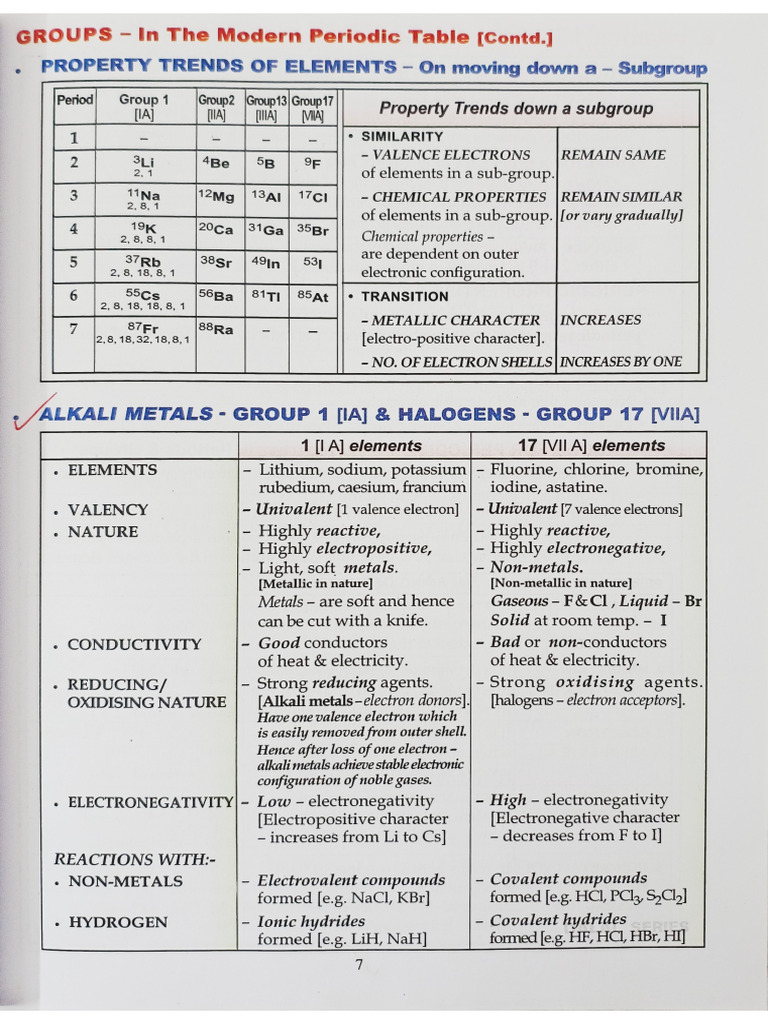 Class 10 - Periodic Properties and Variations | PDF