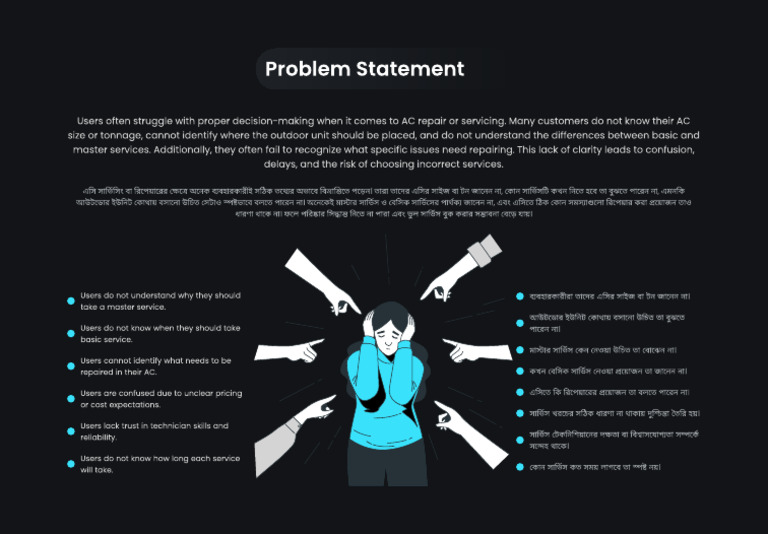 DOCTOR AC Problem Statement | PDF