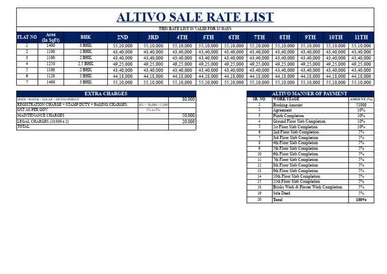 Rate List - 2026.Xlsx - Altivo | PDF | Military Operations