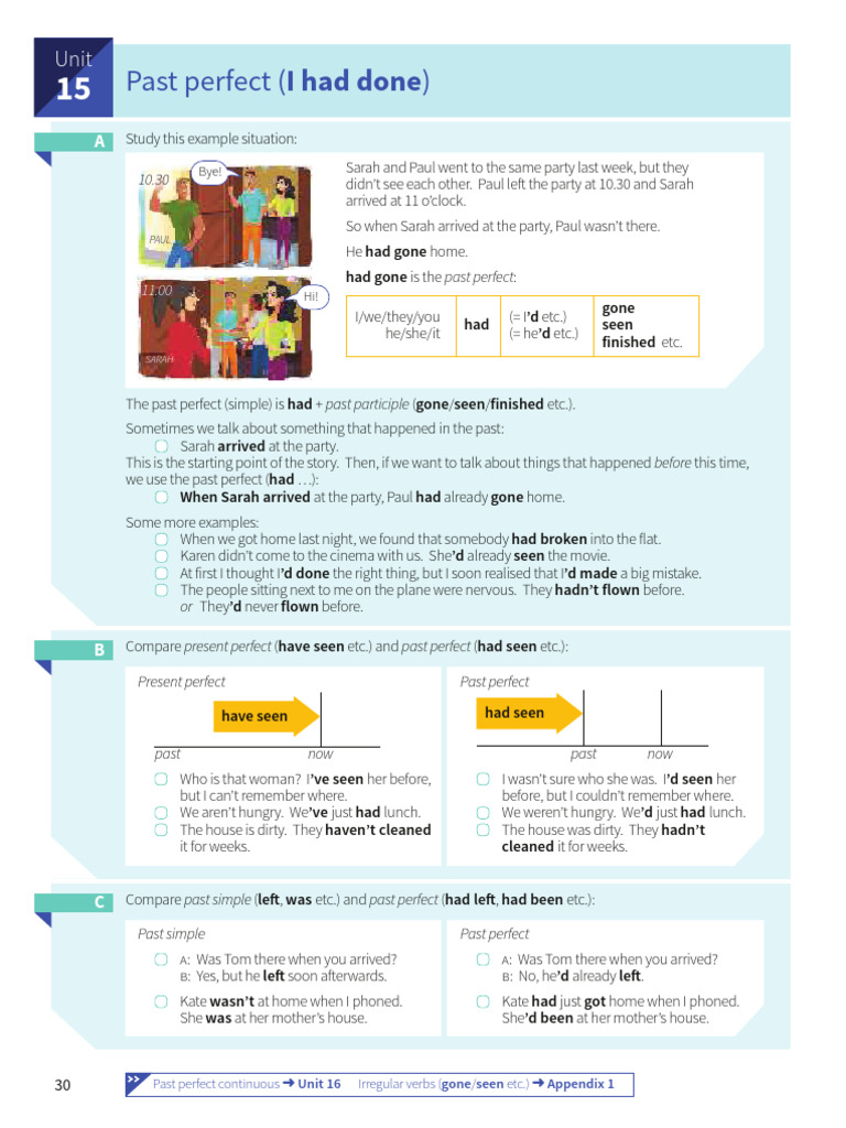 Cambridge - English Grammar in Use (Intermediate) - Past Perfect | PDF ...