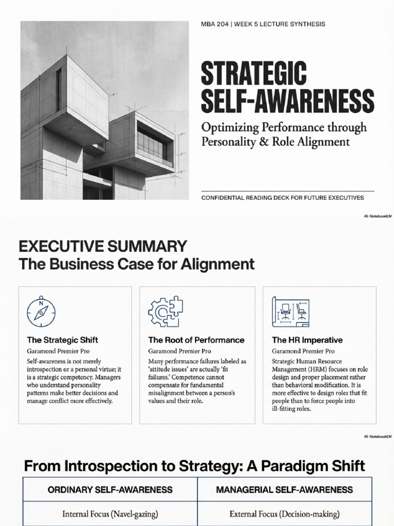 Strategic Fit Optimizing Performance | PDF