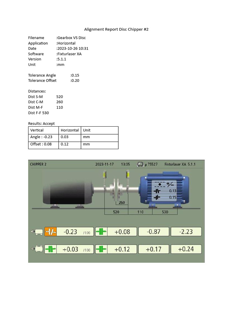 Alignment Report Disc Chipper2 | PDF