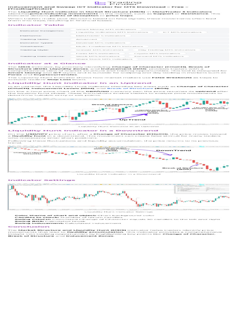 Inducement Sweep ICT MT5 PDF | PDF