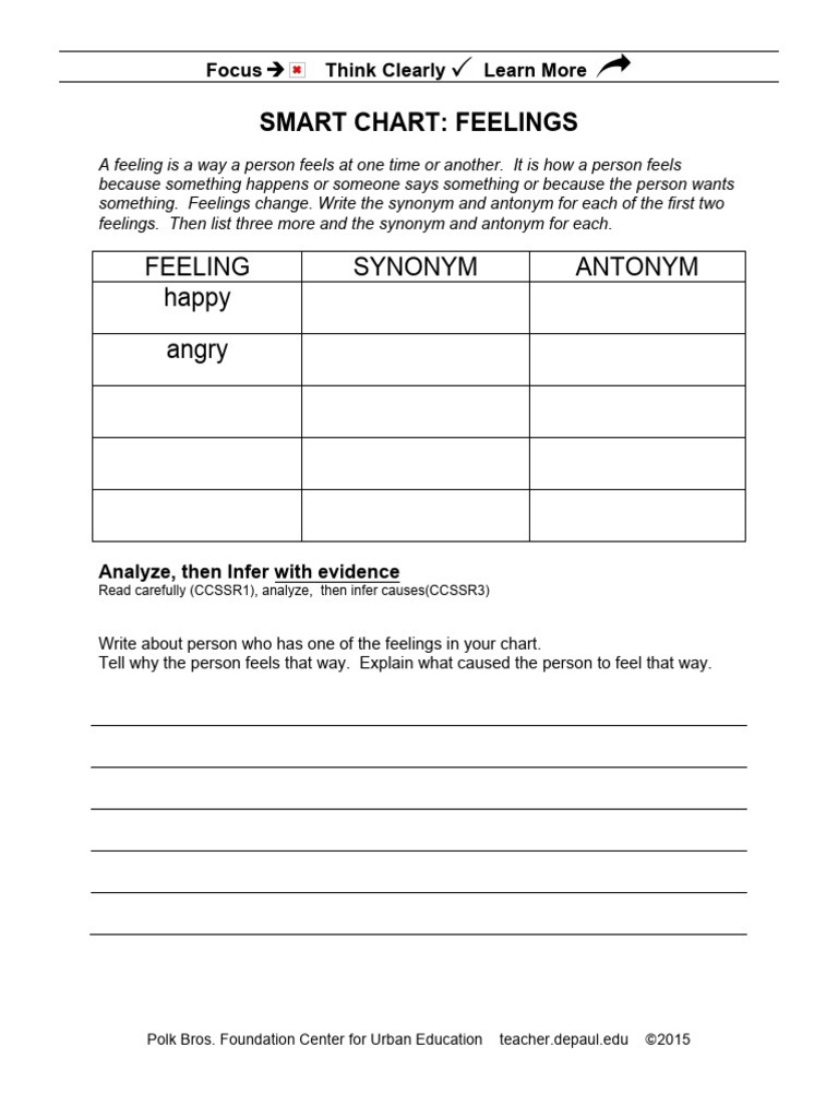 Chart Feelings Synonyms and Examples | PDF