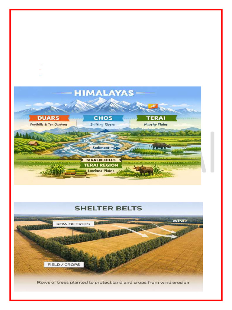 Resources of Development - Duars-Chos and Terai | PDF