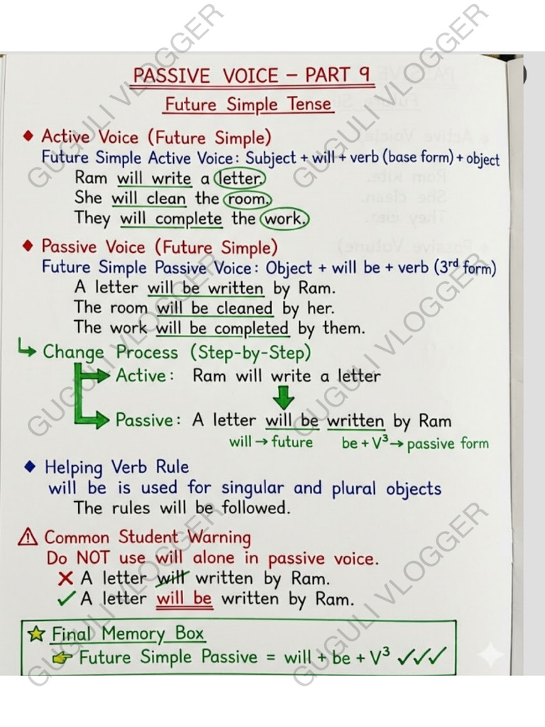 Active Voice Passive Voice Hand Written Notes | PDF