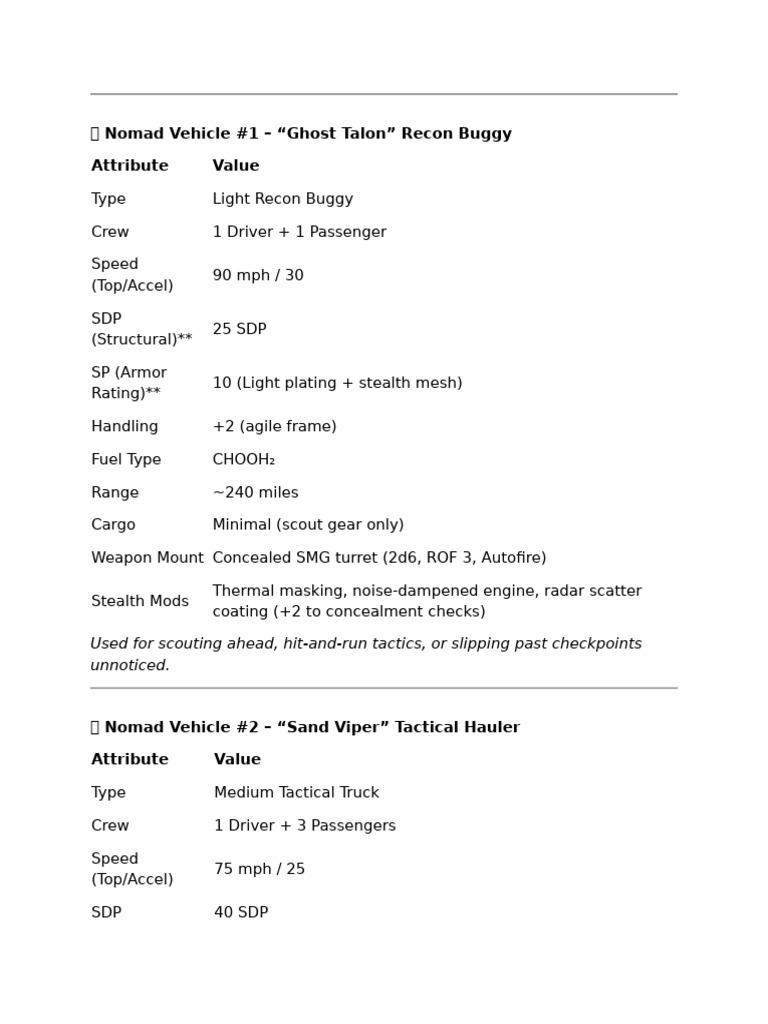 ? Nomad Vehicle | PDF