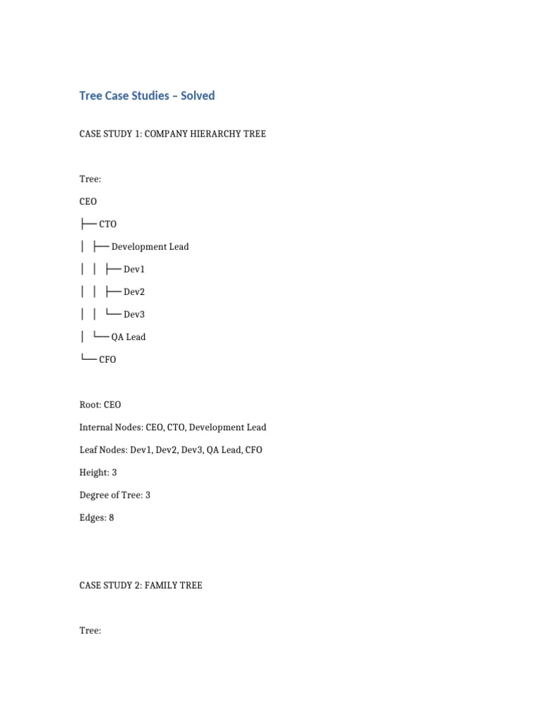 Tree Case Studies Solved | PDF | Algorithms | Algorithms And Data ...