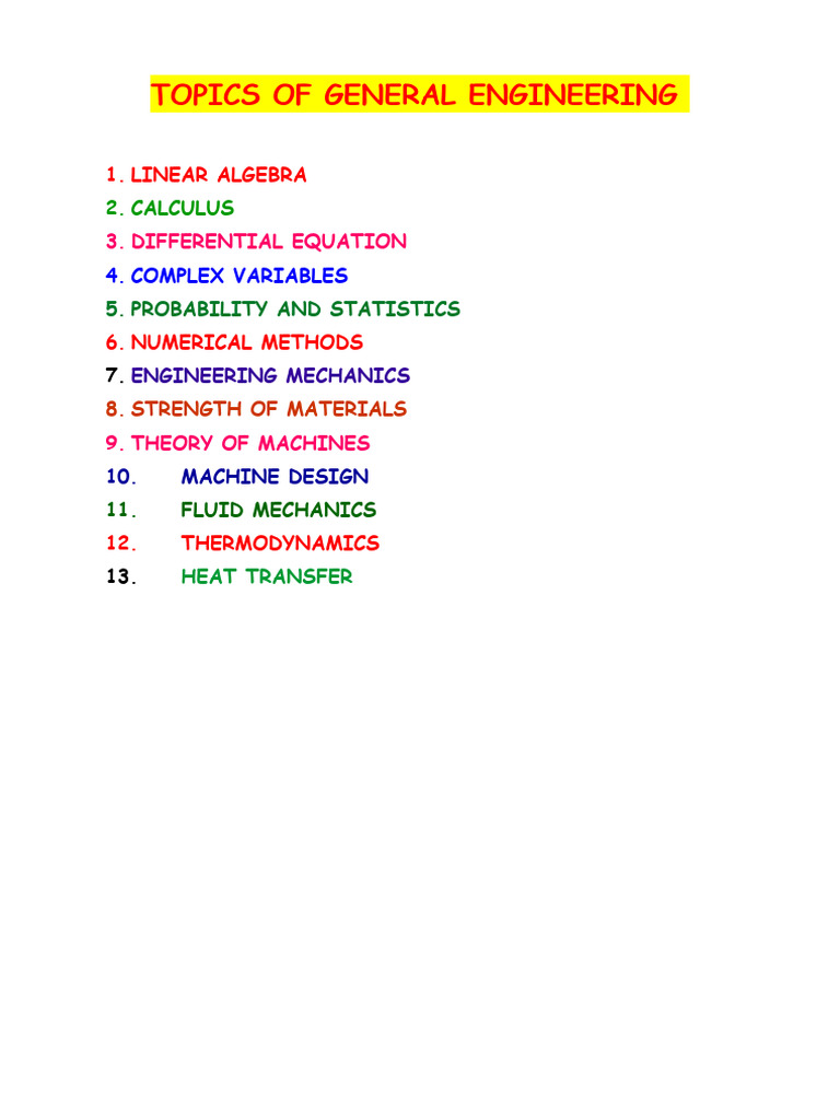 Topics | PDF