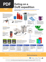 DofE Gold Expedition Kit List 2025 | PDF