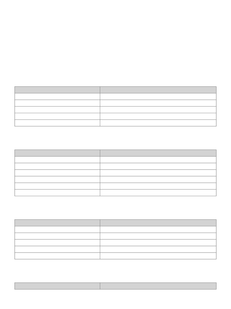 BMI270 Motion Sensor Project Datasheet | PDF
