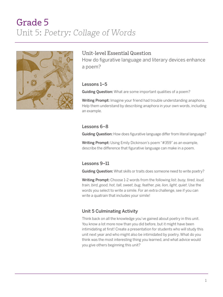 Unit 5 - Essential Questions and Prompts | PDF