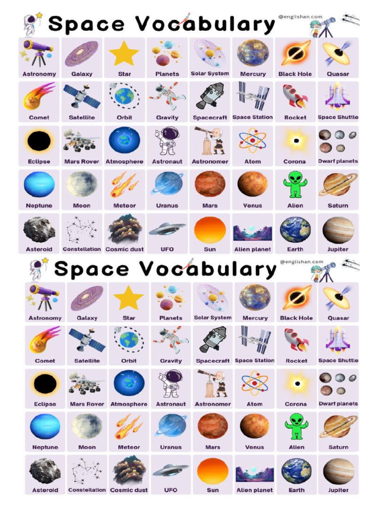 Vocabulario de Planetas | PDF