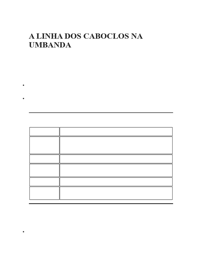A Linha Dos Caboclos Na Umbanda | PDF