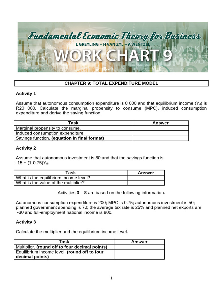 Work Chart9 | PDF | Fiscal Multiplier | Consumption (Economics)