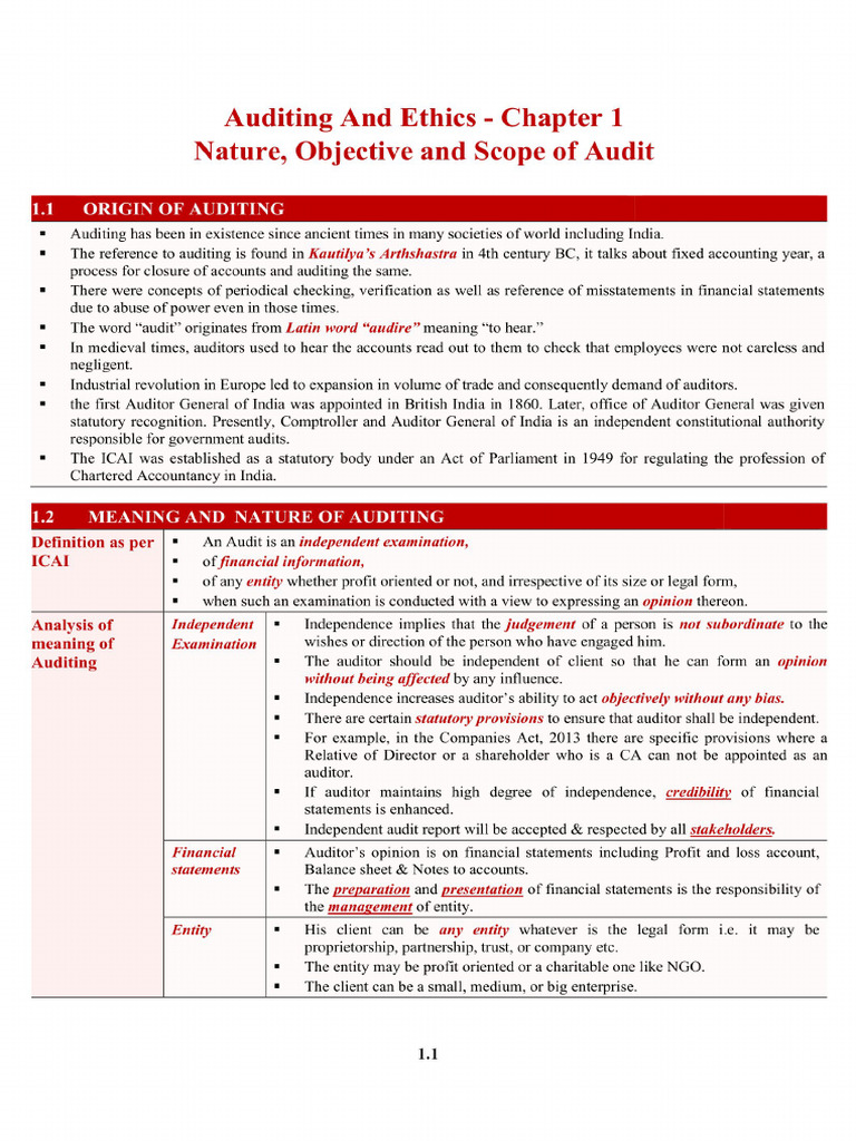 Chapter 1 - Audit & Ethics | PDF