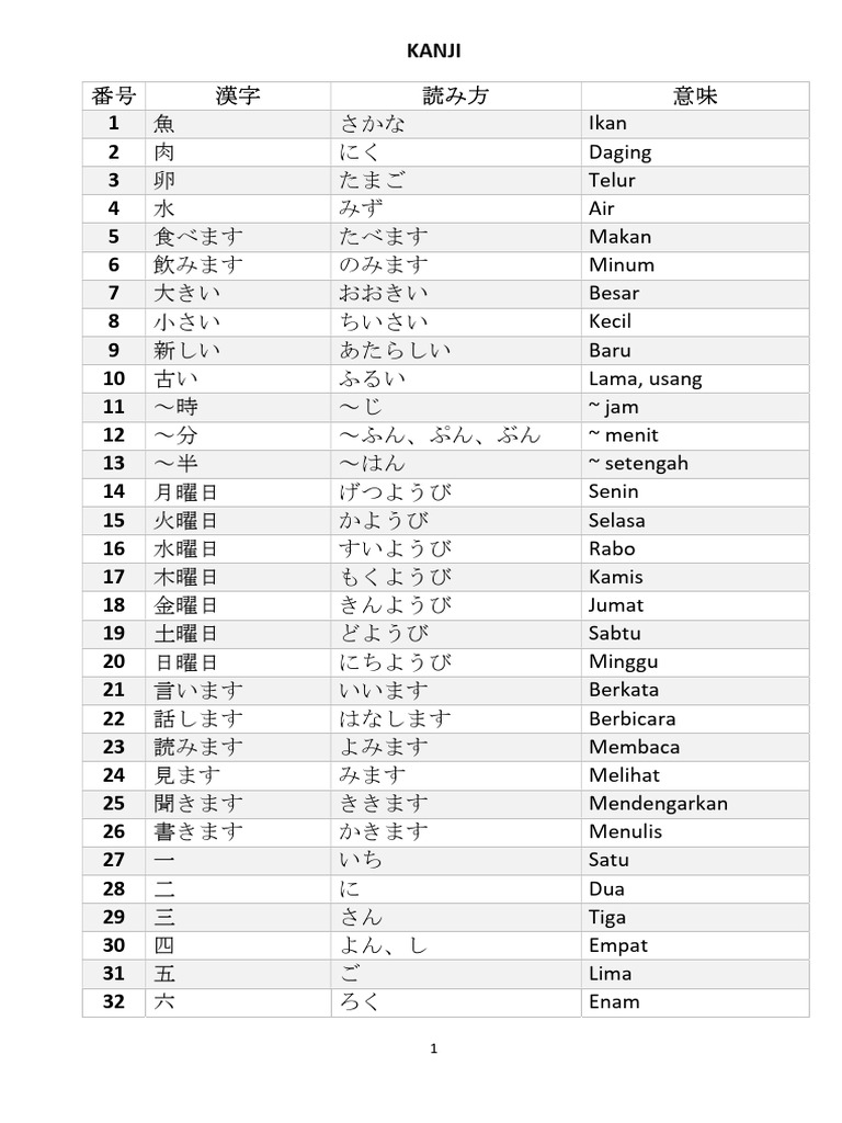 1-600 | PDF
