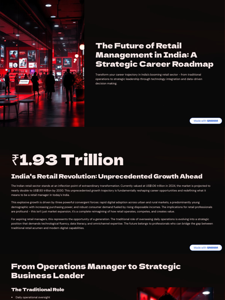 The Future of Retail Management in India A Strategic Career Roadmap ...