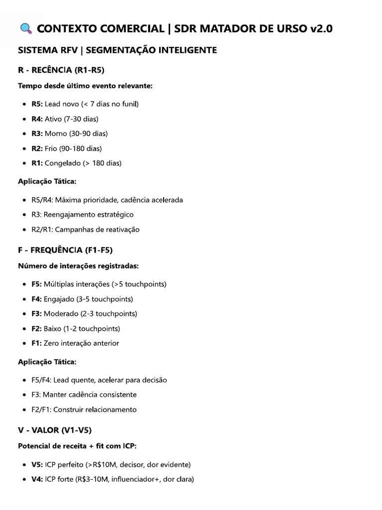 Mcp Contextocomercial Icp e Linha de Receita | PDF